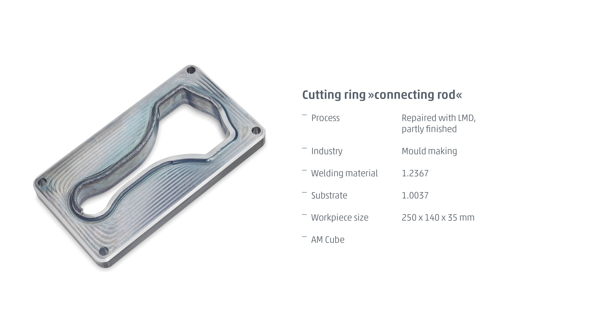 News from the expertise area Additive Manufacturing